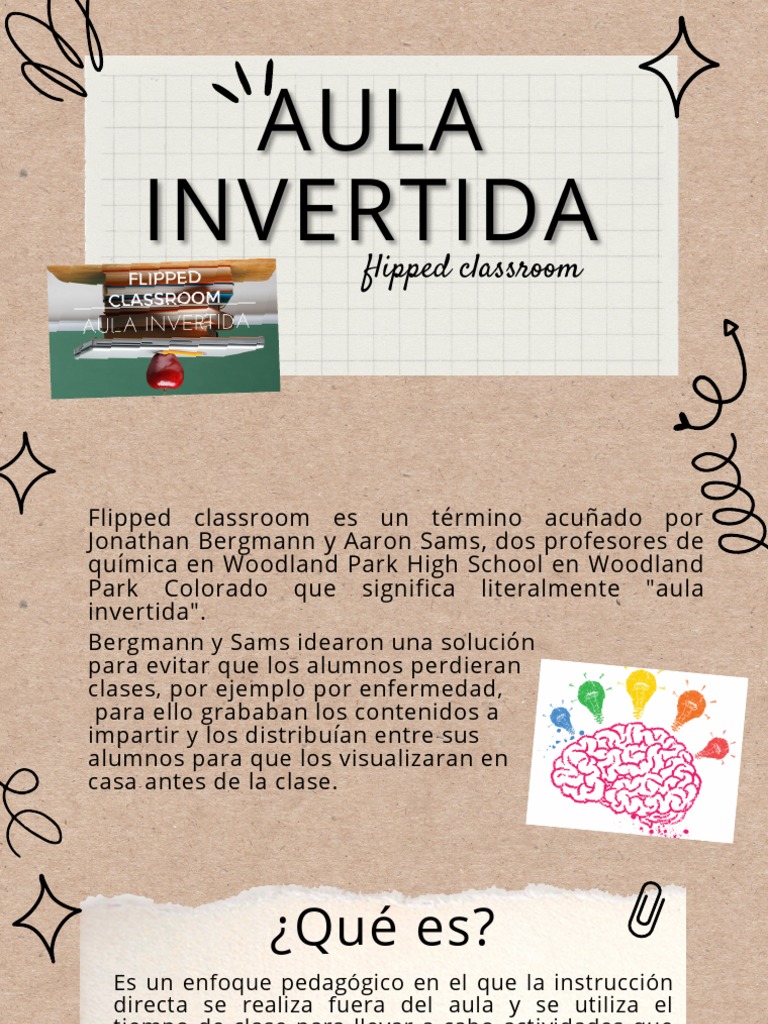 Aula Invertida | PDF | Teoría de la educación | Pedagogía