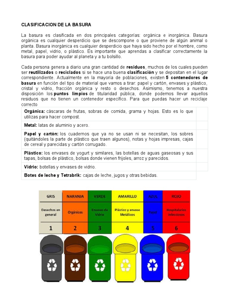 Clasificacion de La Basura | PDF