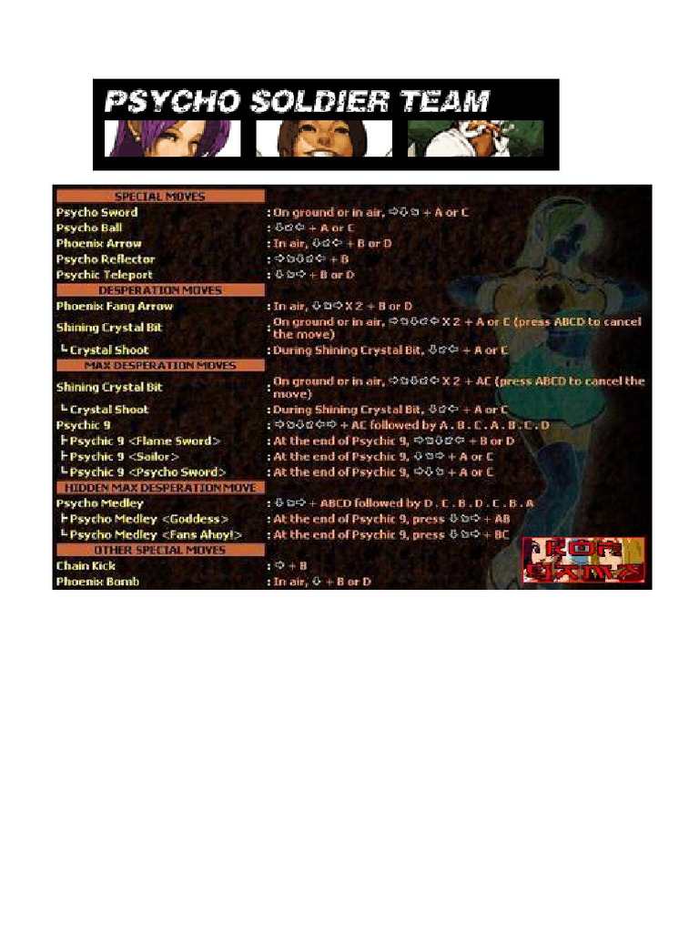 Kof 2002 | PDF