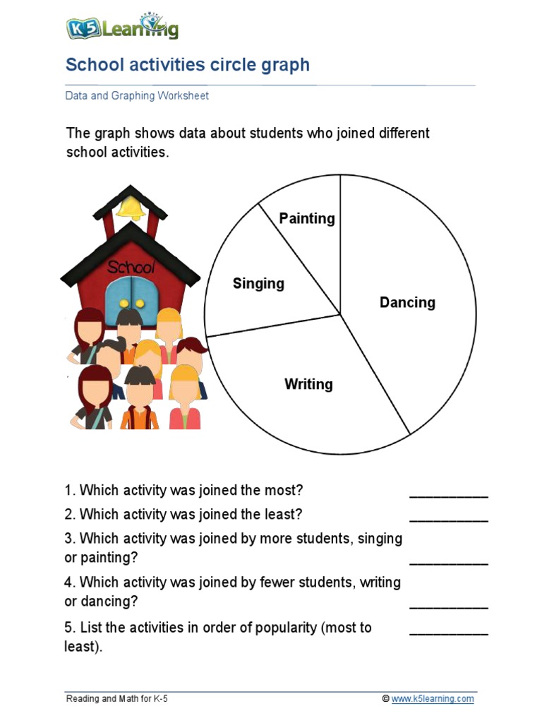 Grade 3 Circle Graphs A | PDF