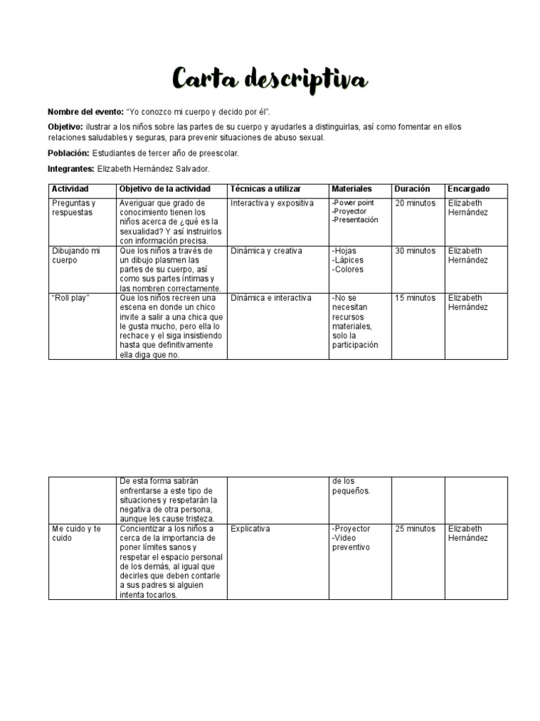 Carta Descriptiva | PDF