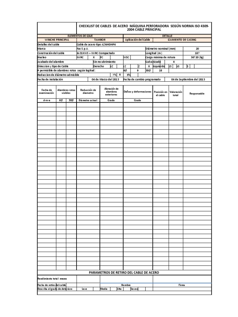 Checklist Cable Principal y Wireline | PDF