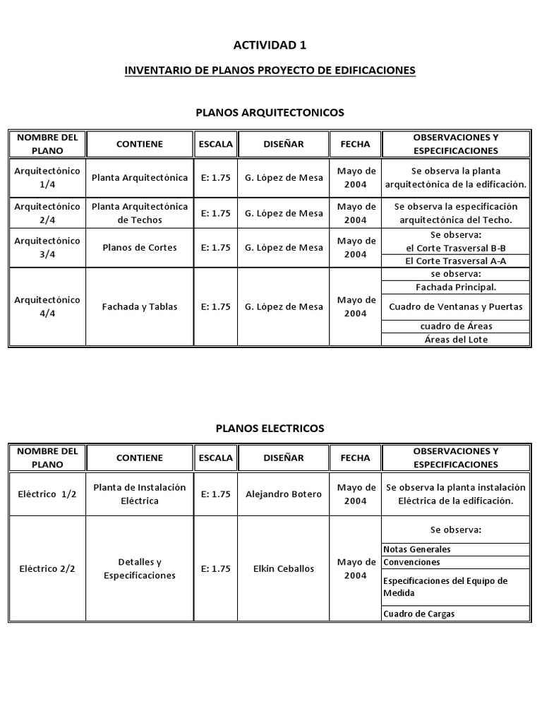 Inventario de Planos Proyecto de Edificciones | PDF | Bienes raíces | Diseño arquitectonico