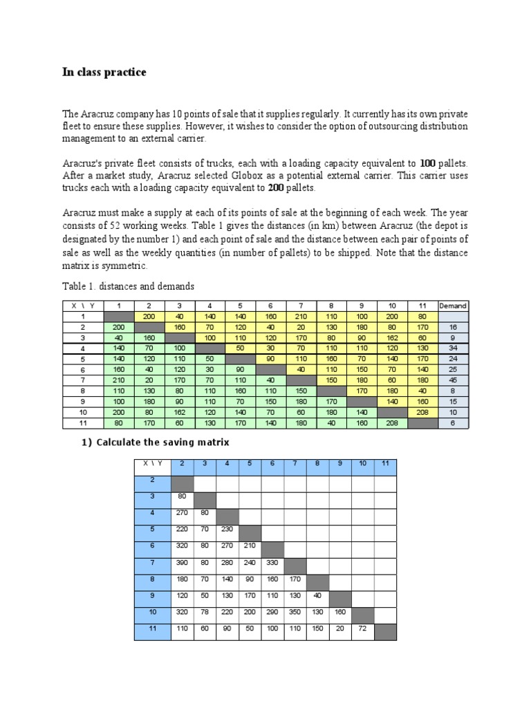 In Class Practice Vrp Solution Download Free Pdf Mathematical