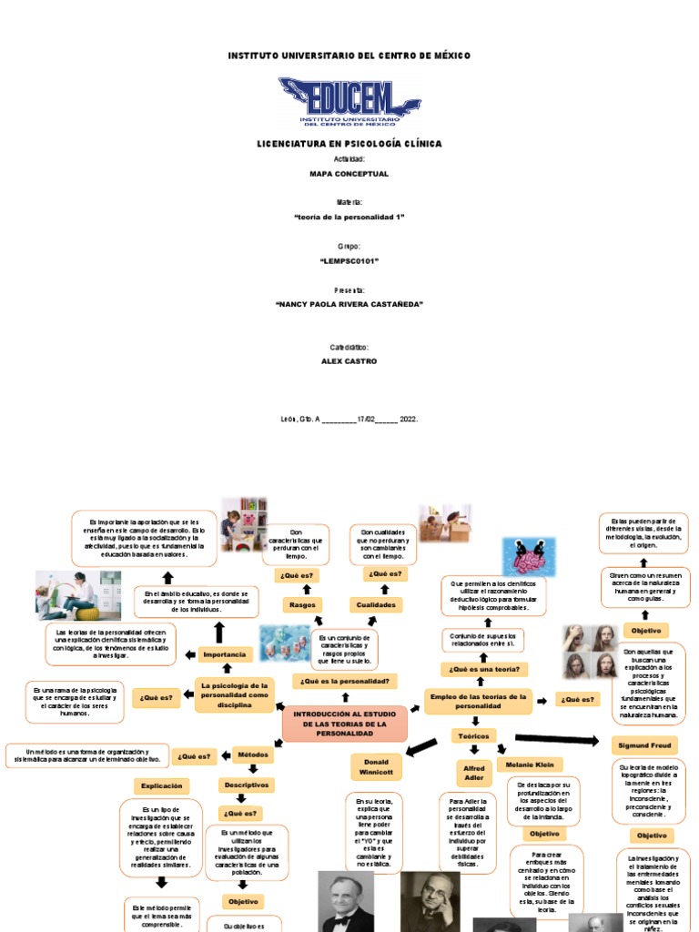 A.a.1 Mapa Conceptual | Descargar gratis PDF | Sicología | Teoría