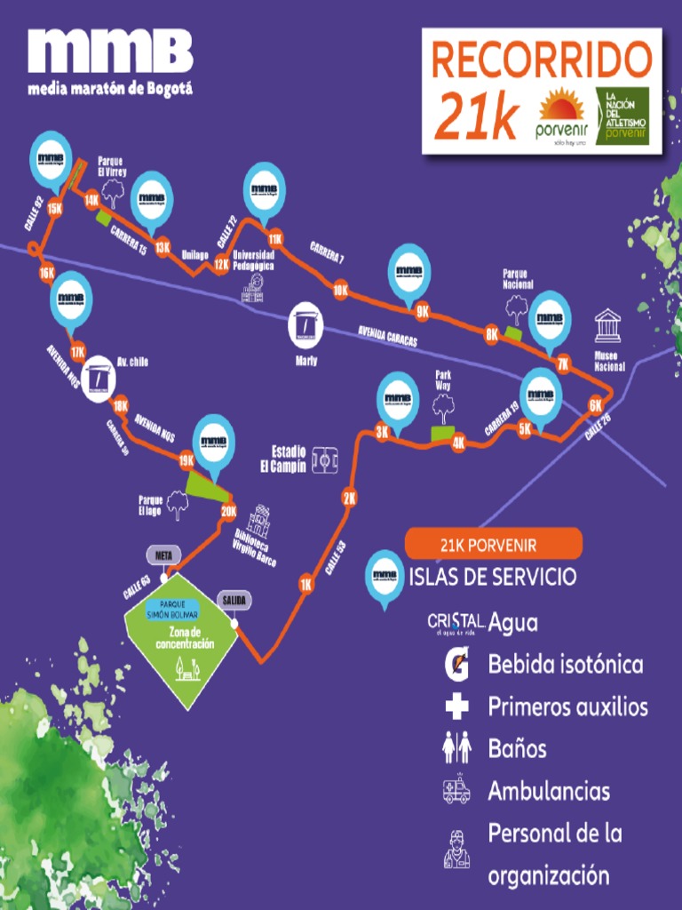 Mapa Recorrido 21k | PDF