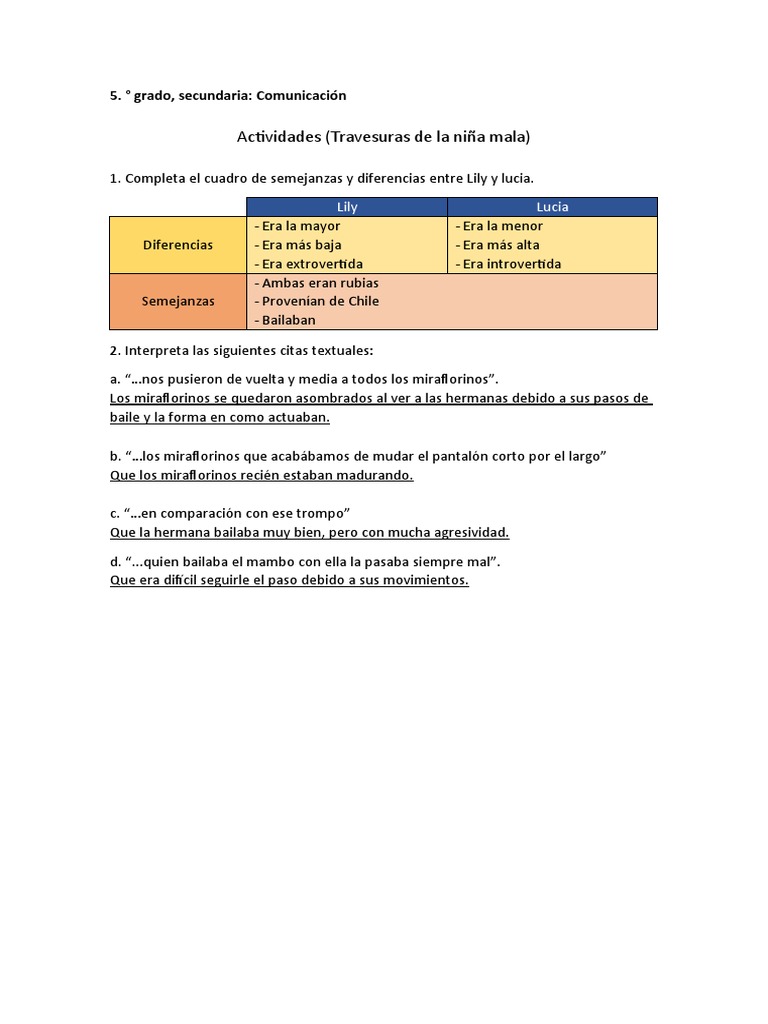 Actividades (Travesuras de la niña mala) | PDF
