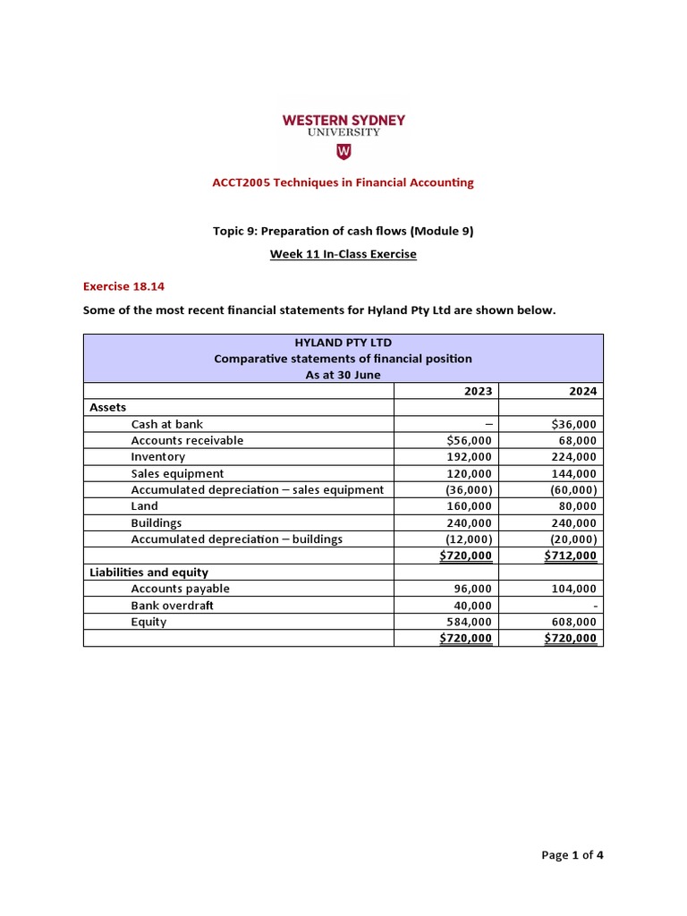 Week 11 In-Class Exercise (Topic 9) - WORKSHEET | PDF | Depreciation ...
