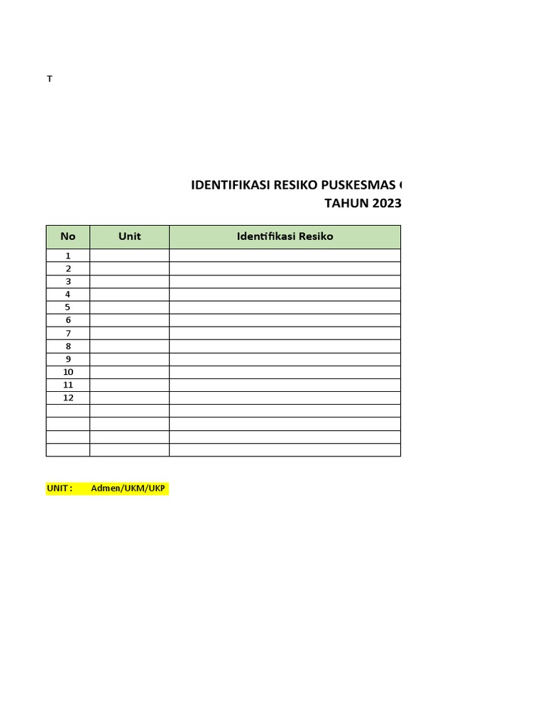 Identifikasi Risiko Puskesmas 2023 | PDF