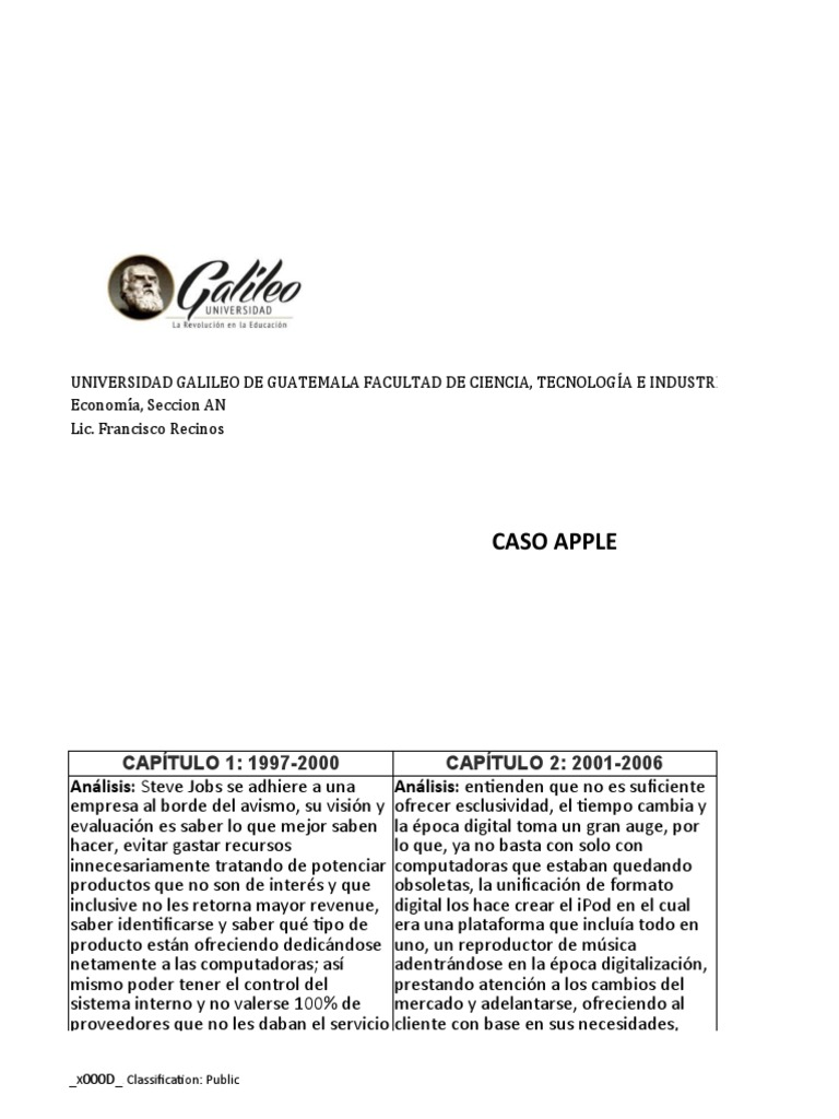 Evolución de Apple: 1997-2012 | PDF | Apple Inc. | Informática