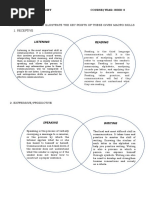 100 Politically Correct Words and Phrases | PDF | Illegal Immigration ...