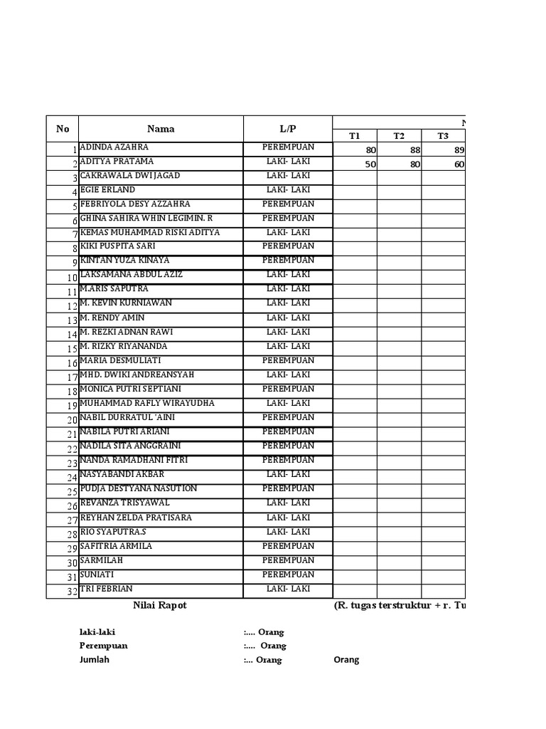 6. DAFTAR NILAI SMPN 1 TEMBILAHAN | PDF