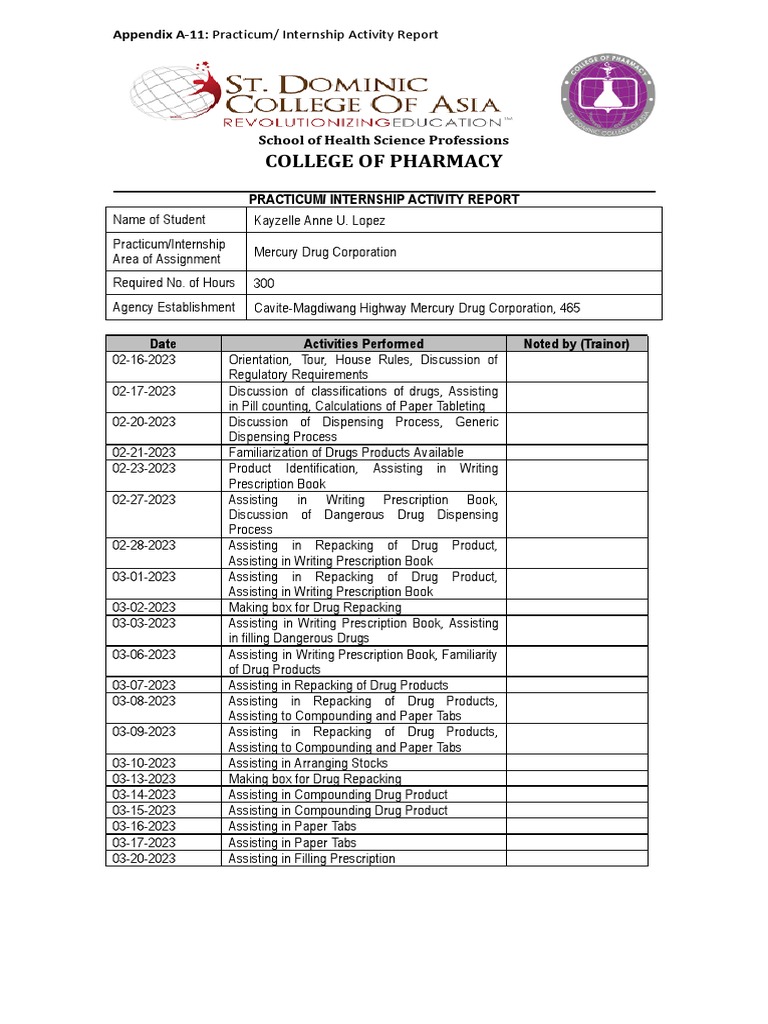A 11forms Communityy | PDF | Medical Prescription | Pharmacy