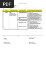 MODUL AJAR MPLB ELEMEN PENGELOLAAN RAPAT PERTEMUAN-0mEvF | PDF
