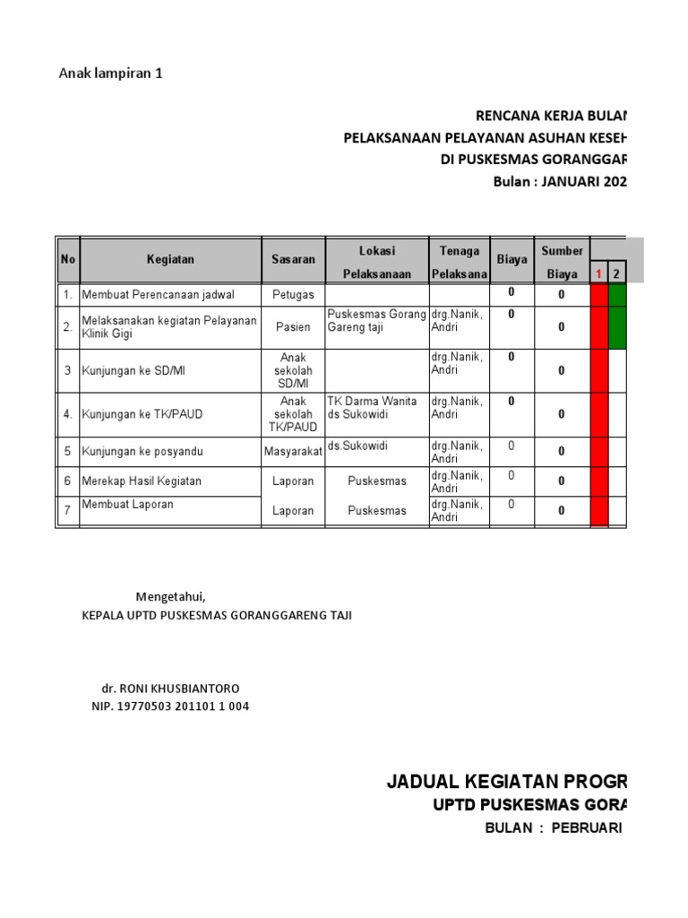 Bukti Fisik Dupak 2021 | PDF