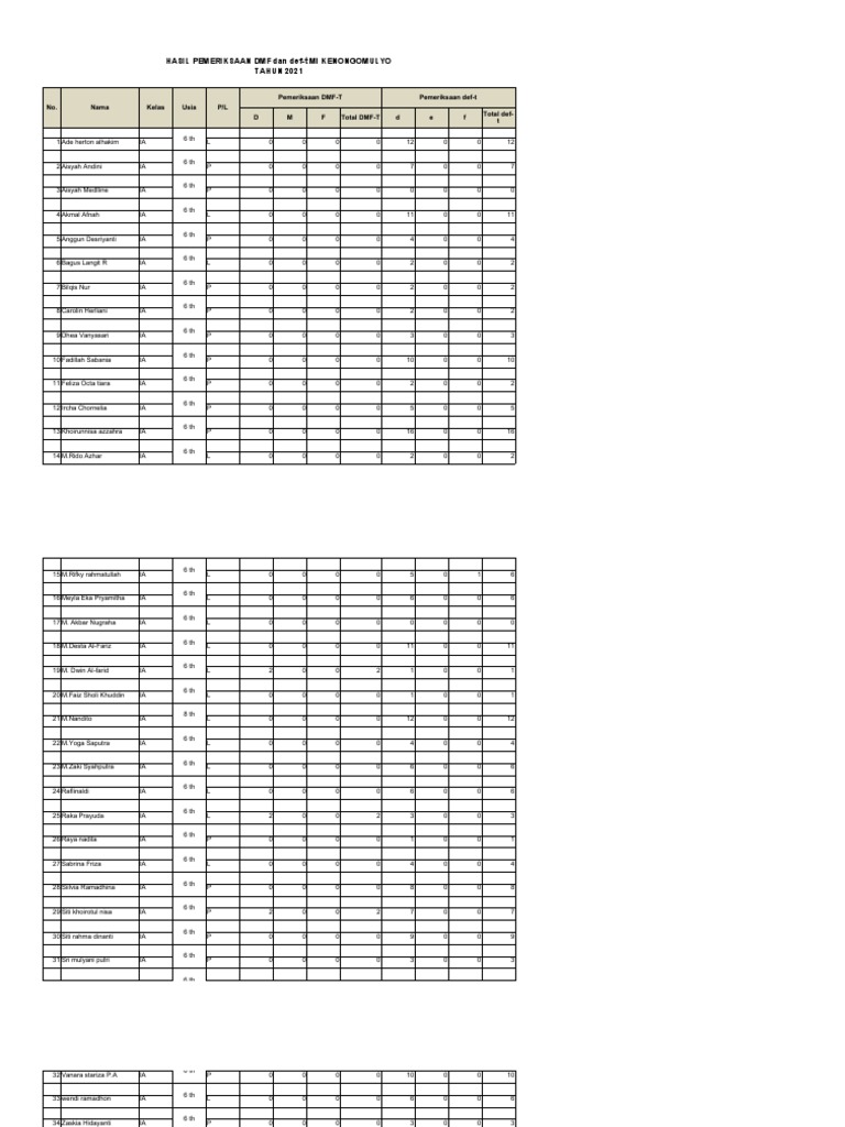 Pemeriksaan Def Dan DMF | PDF