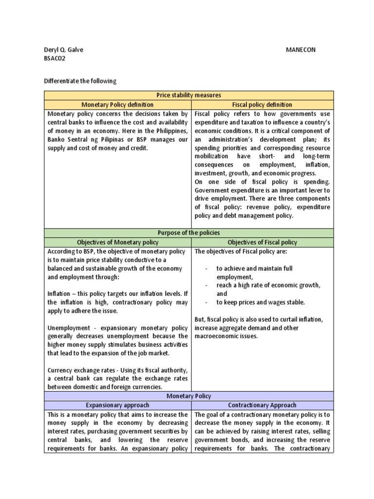 Monetary and Fiscal Policies Template | PDF | Fiscal Policy | Monetary ...
