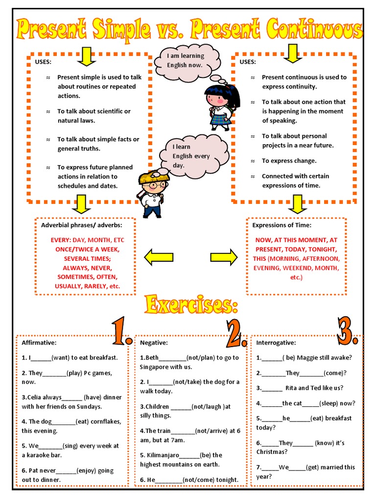 Simple Present Vs Present Continous | PDF | Linguistics | Grammar