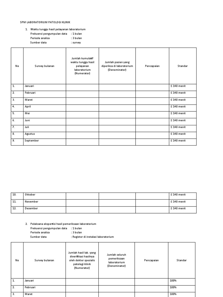 Kinerja SPM Laboratorium Patologi Klinik | PDF