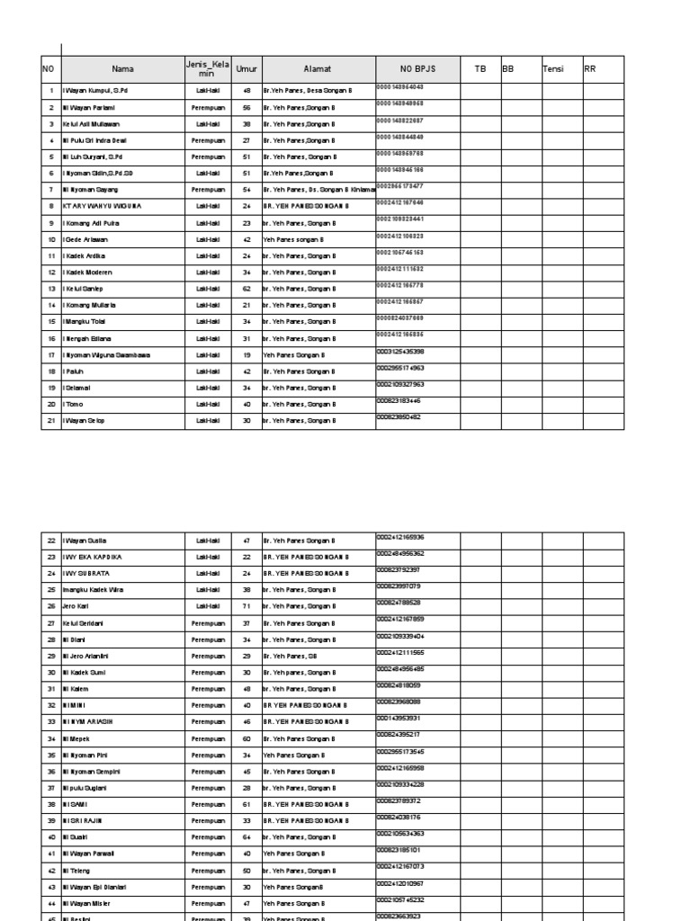 DATA MASTER YP SB (Autosaved) Acc 85 FIX | PDF