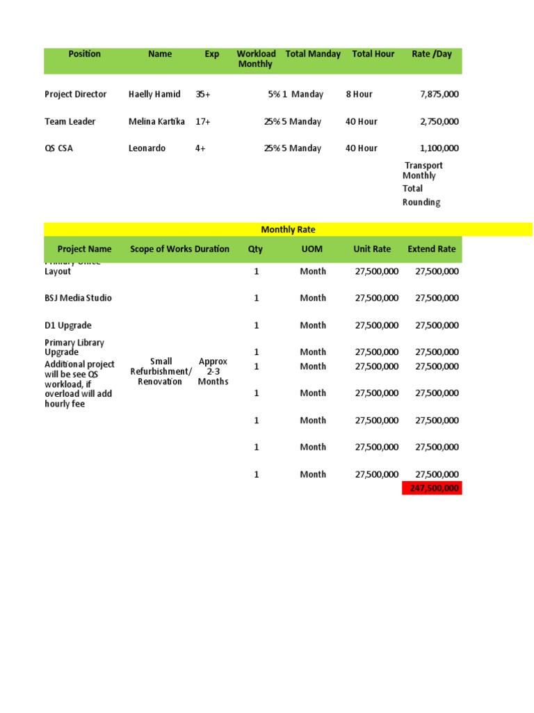 QS Calculation | PDF | Economies | Business
