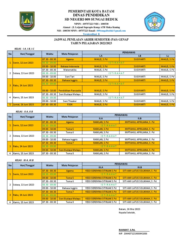 Jadwal Pas Genap TP 2022-2023 | PDF