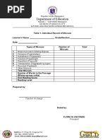 Yell For Intrams 2019 | PDF | Young Adult | Classics