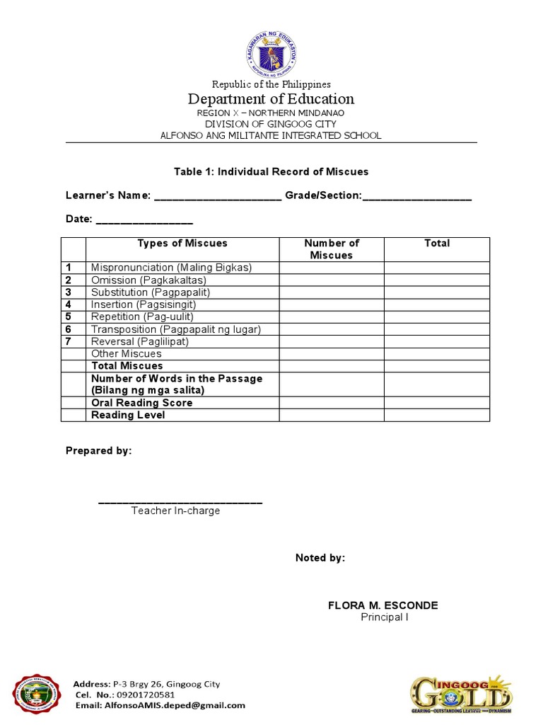 Phil-IRI Individual Miscuing Record | PDF