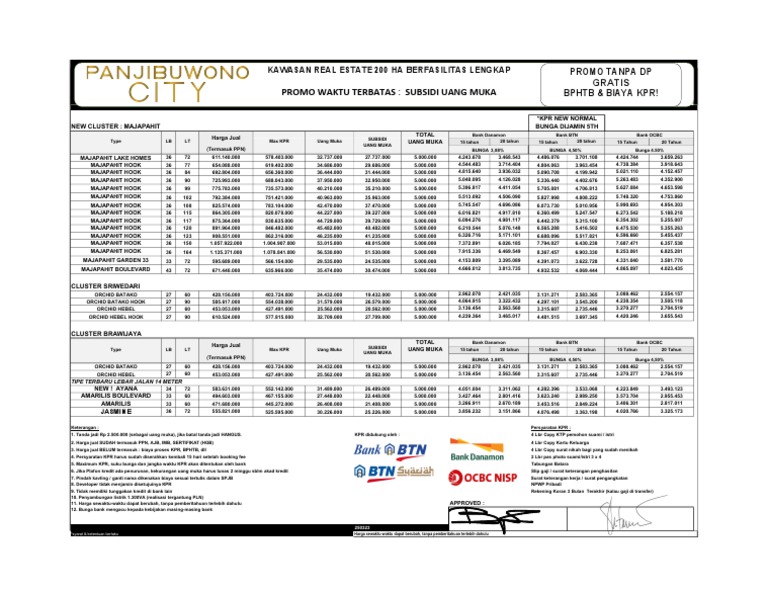Price List KPR Panjibuwono Update Amarilis | PDF