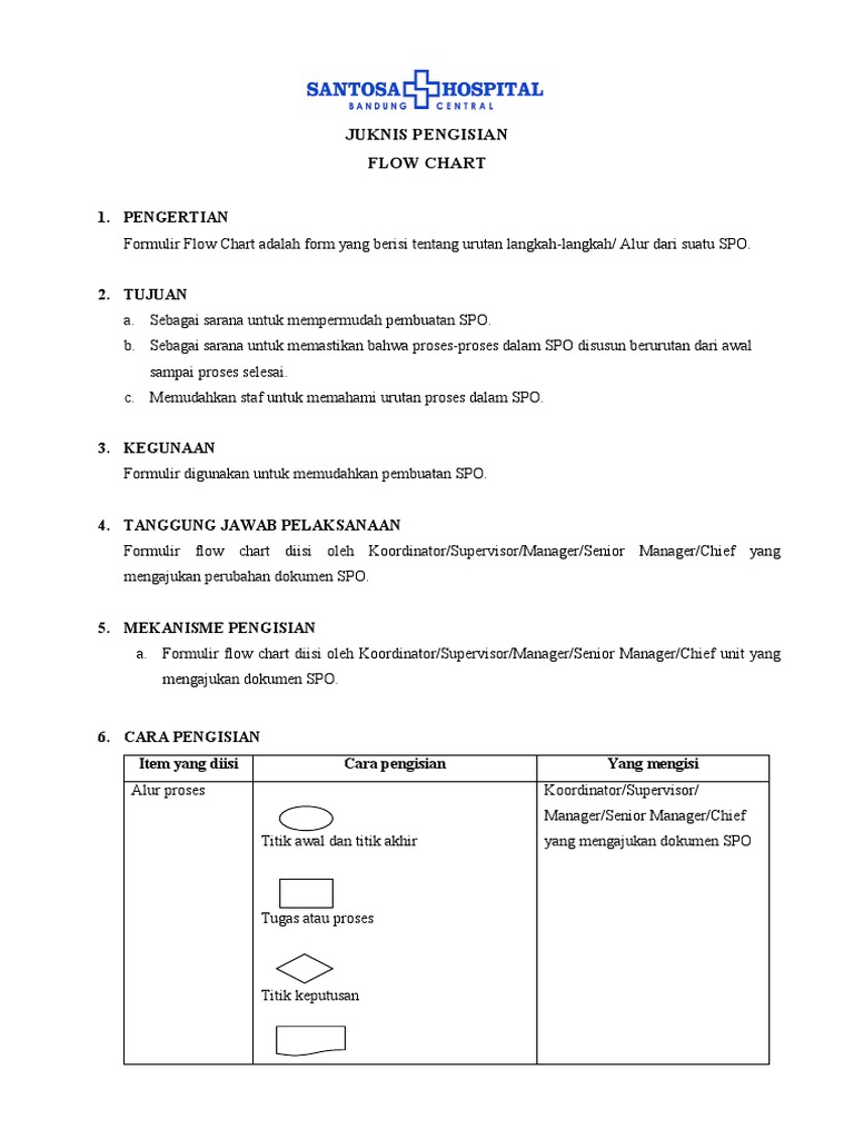 Juknis Flow Chart | PDF