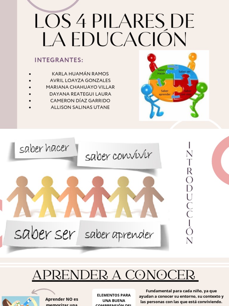 Los 4 Pilares de La Educación | PDF | Aprendizaje | Cognición