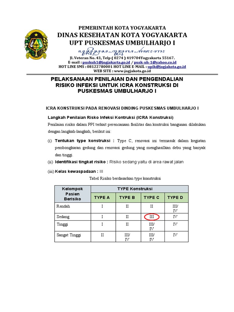 5.5.2.1 Contoh Pelaksanaan ICRA Program Puskesmas | PDF | Griya & Taman
