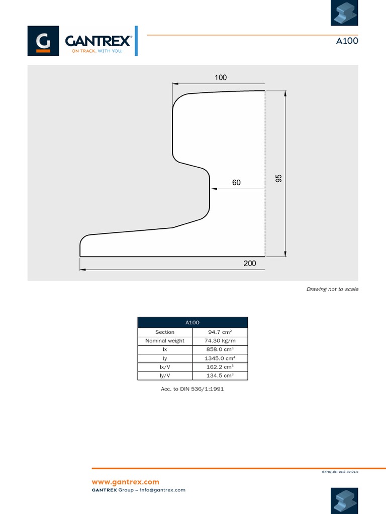 A100 Rail Specifications and Dimensions | PDF