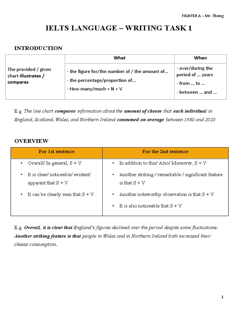 IELTS Task 1 Language - Dynamic Chart | PDF