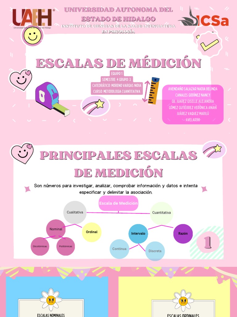 Escalas de Médición | PDF