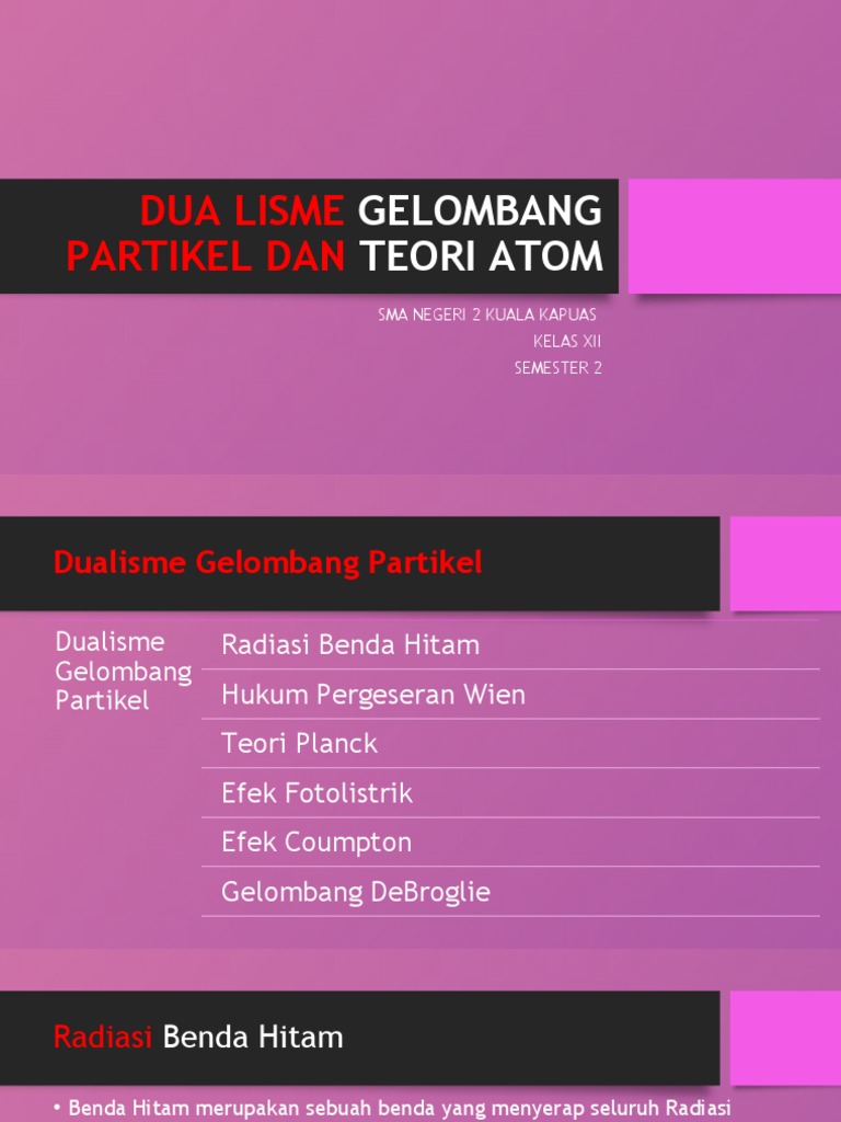 Dualisme Gelombang Partikel | PDF