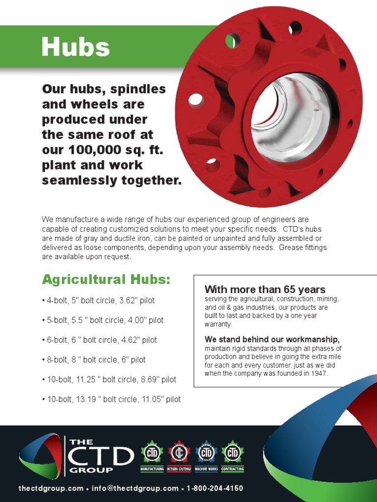 CTD Hubs | PDF