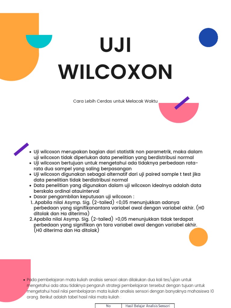 Tujuan dan Rumus Uji Wilcoxon | PDF