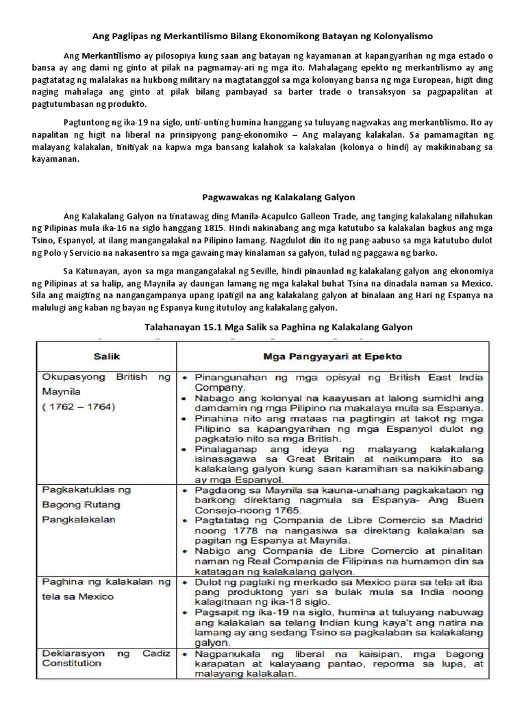 Q4 Ap Week 7 Activity | PDF