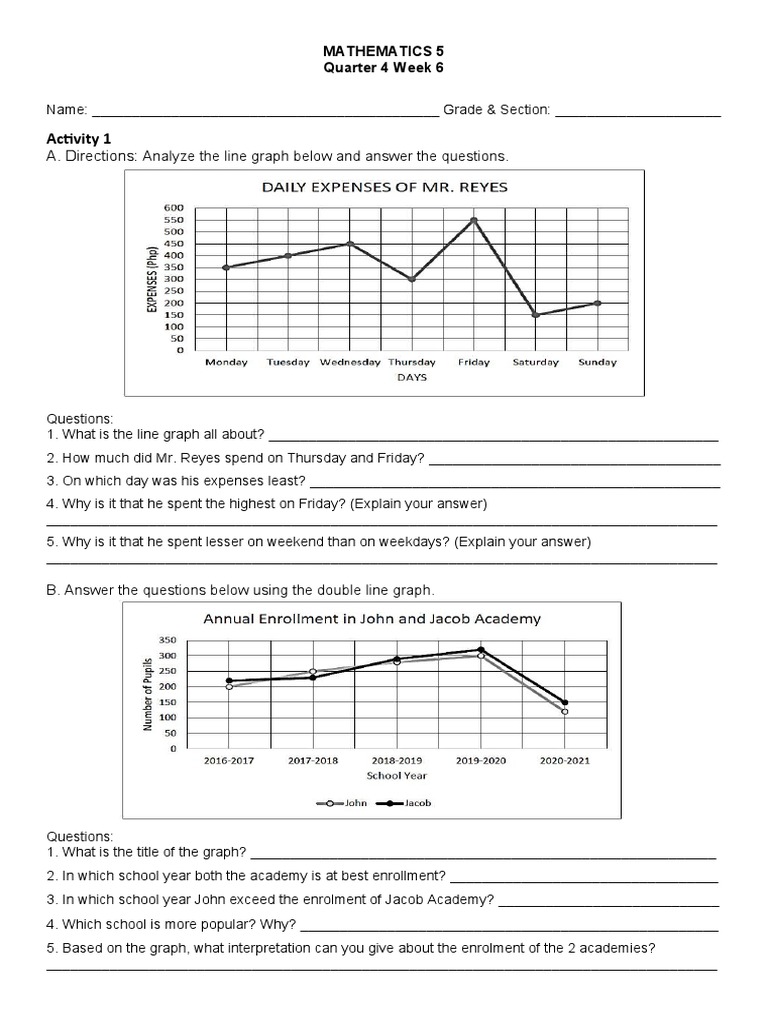 Q4 Math Week 6 Activity Line Graph | PDF