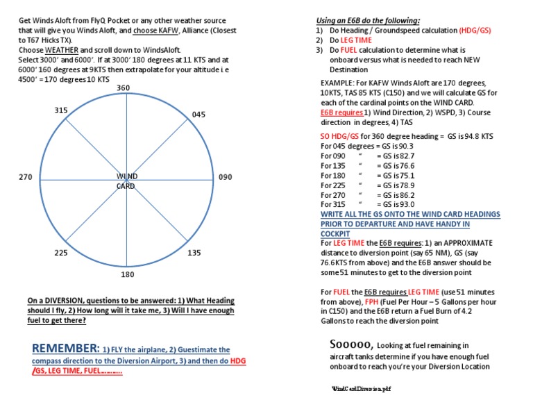 Wind Card Diversion | Download Free PDF | Transport | Aircraft