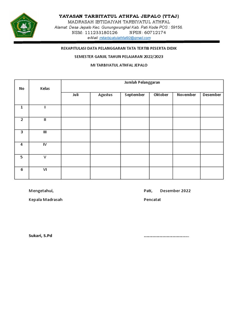 A.1 Rekapitulasi Daftar Pelanggaran Tata Tertib | PDF