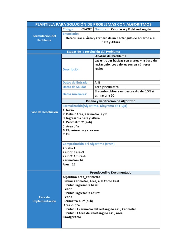 PLANTILLA PARA SOLUCIÓN DE PROBLEMAS CON ALGORITMOS - A y P Del ...
