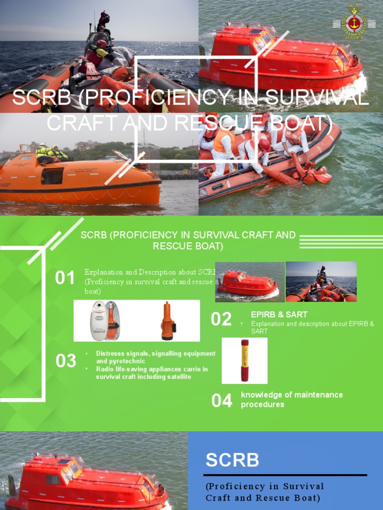 Diklat SCRB | PDF | Sejarah