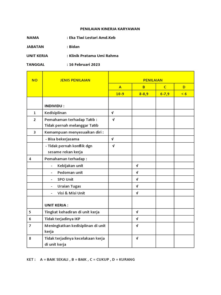 Penilaian Kinerja Karyawan | PDF