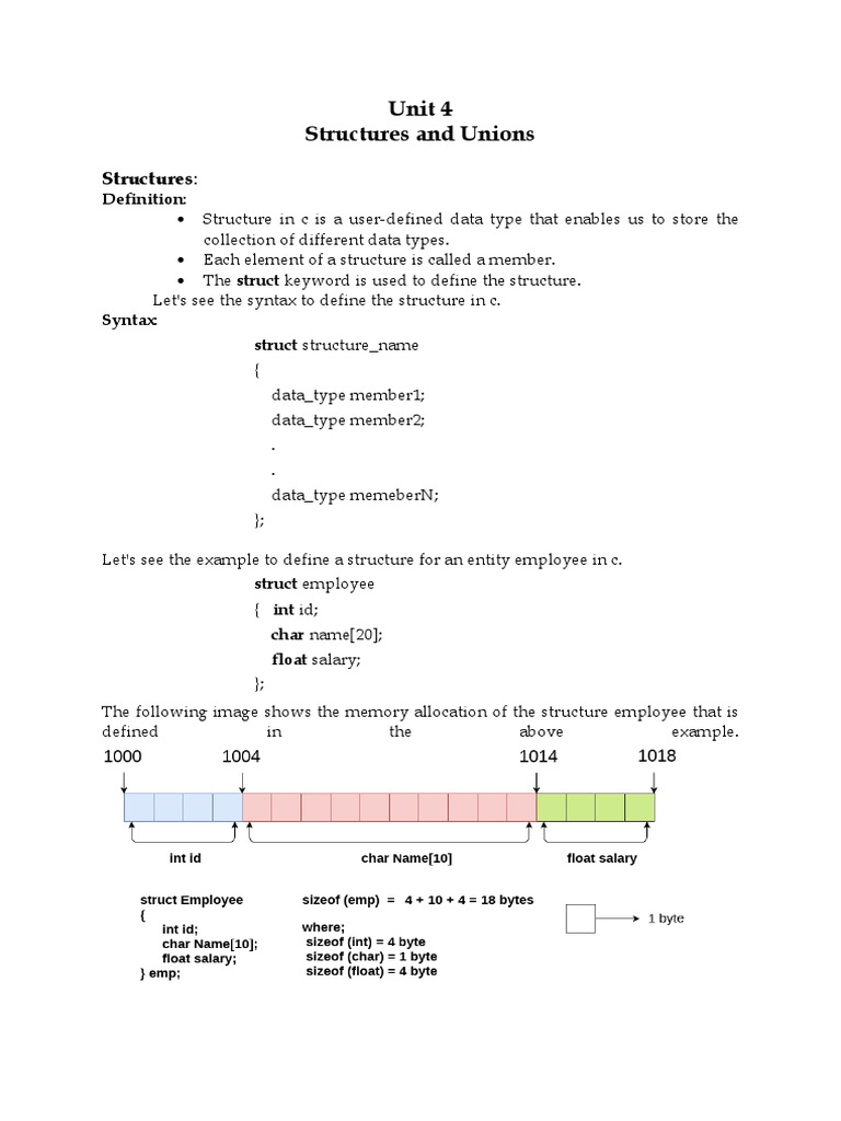 Unit 4 Structures and Unions | PDF | Parameter (Computer Programming) | Computer Programming