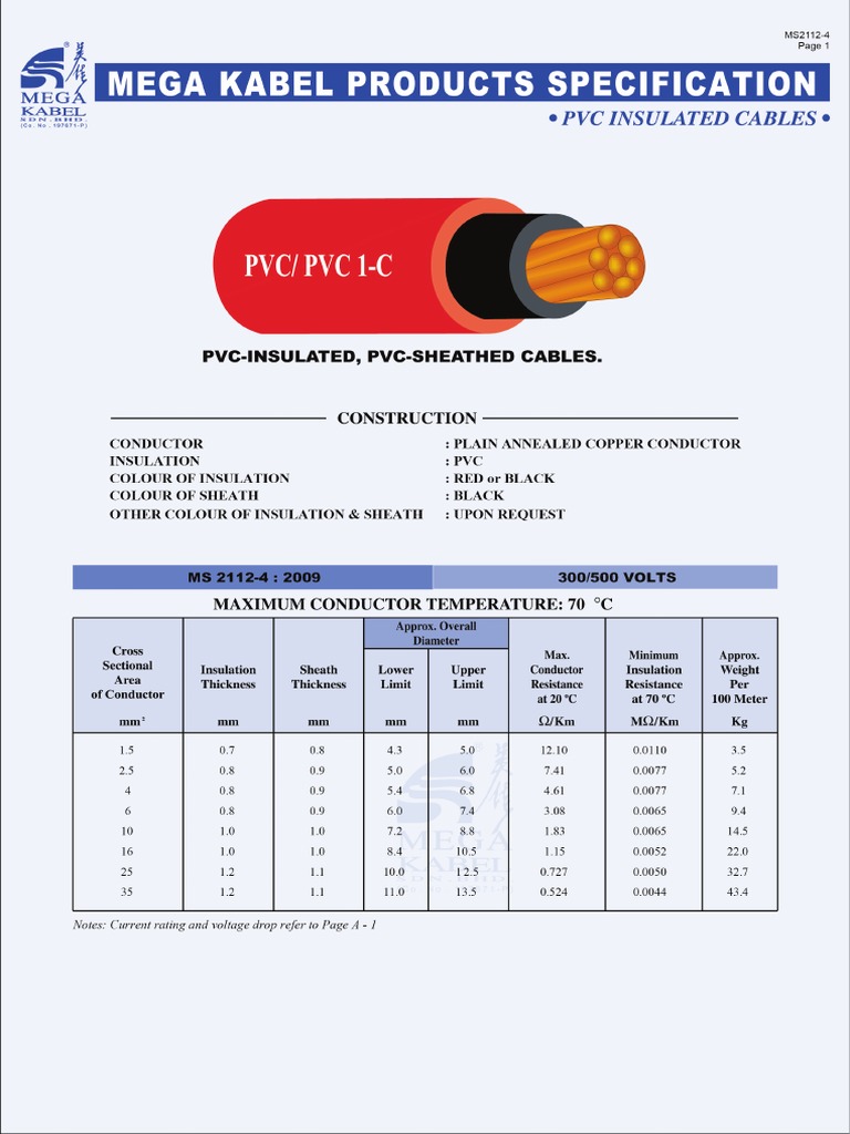PVC PVC 1C | PDF