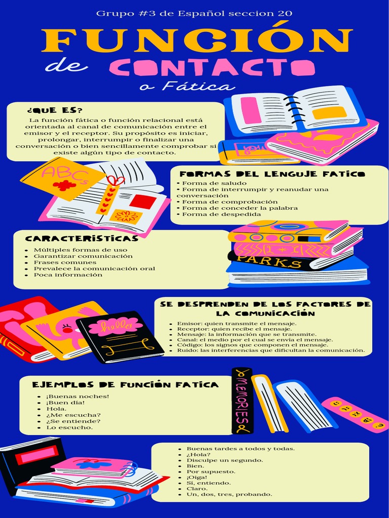 Infografía de La Función Fatica | PDF