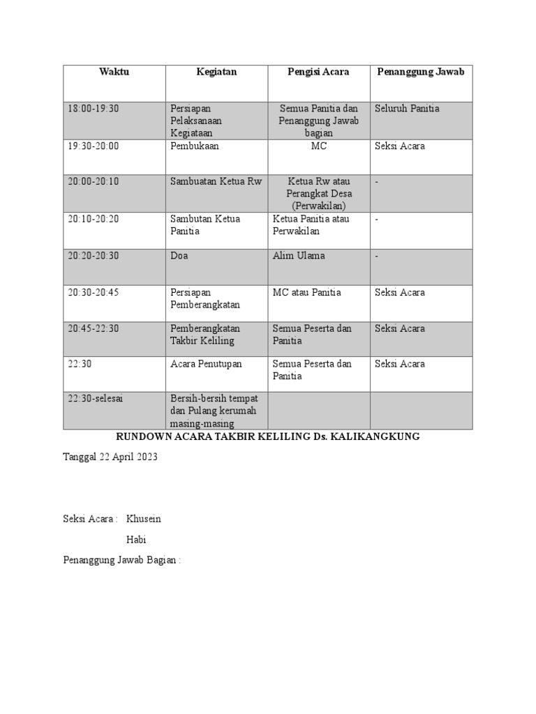 Rundown Acara | PDF