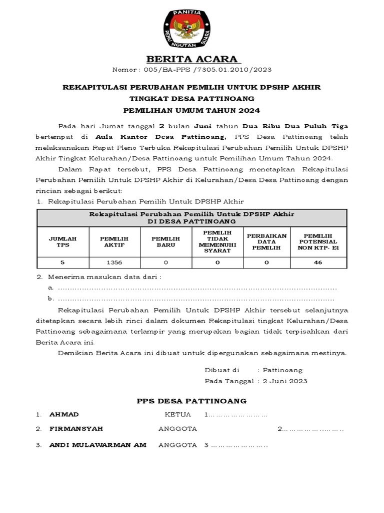 Ba Pleno DPSHP Akhir | PDF